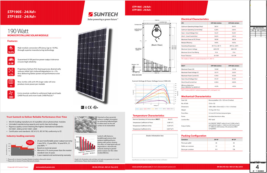 Solar Permit Project Samples - California Solar Permits Solar Permit Project Samples - California Solar Permits